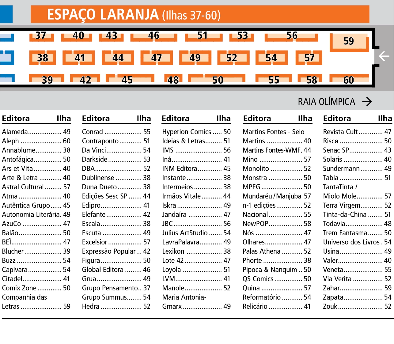 Mapa Laranja